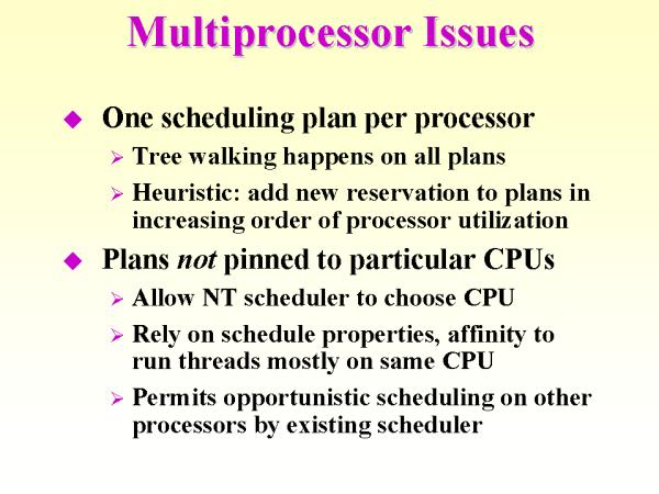 Multiprocessor Issues